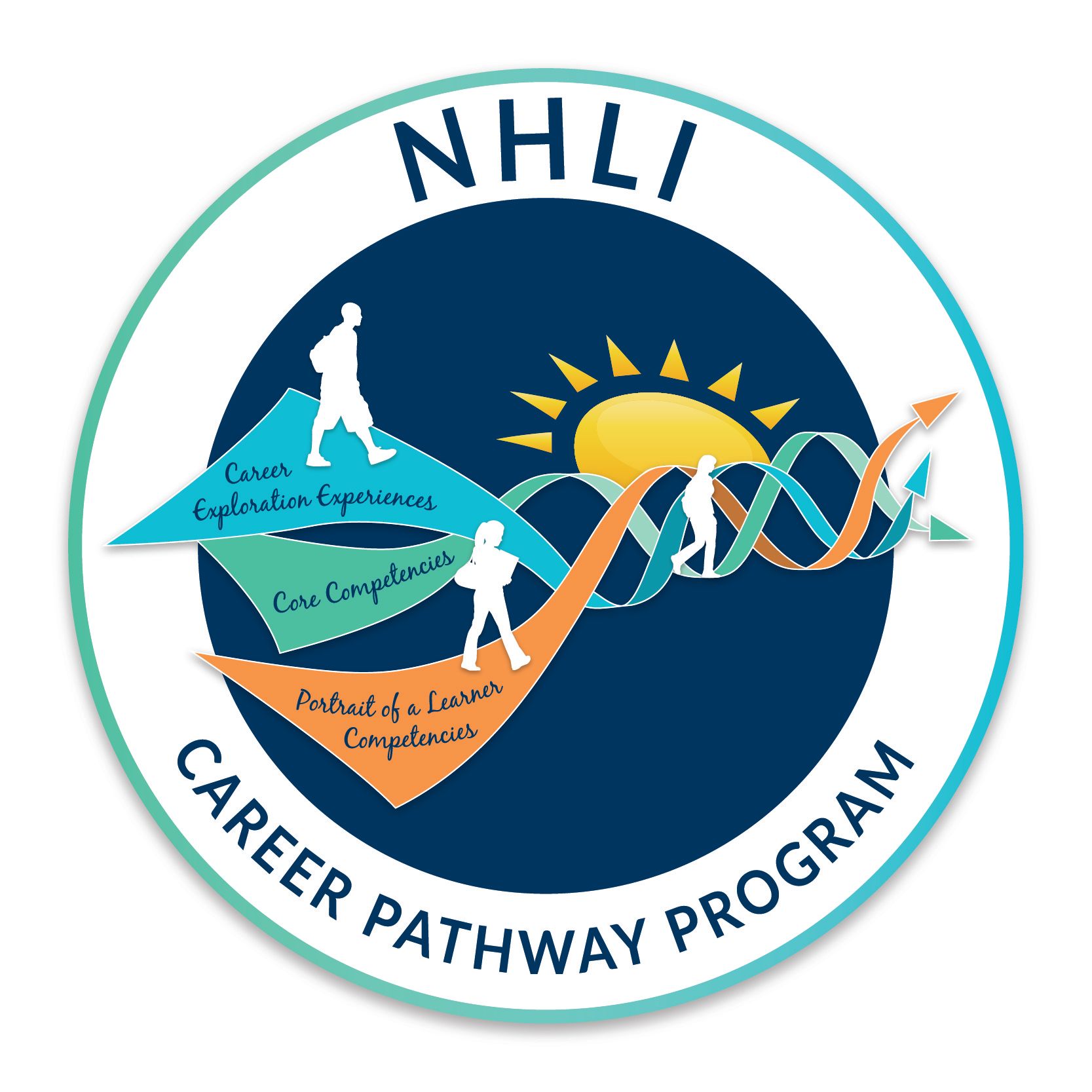 From PACE to PLACE: How New Hampshire is Redefining School Accountability Through Classroom ...